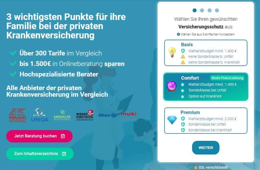 PKV für die Familie 🥇 Ratgeber & Vergleich [2025]